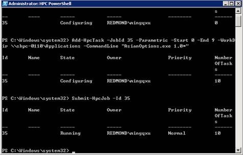 如何在Windows HPC Server R2 中使用提交作业 - 微软 - 博客园